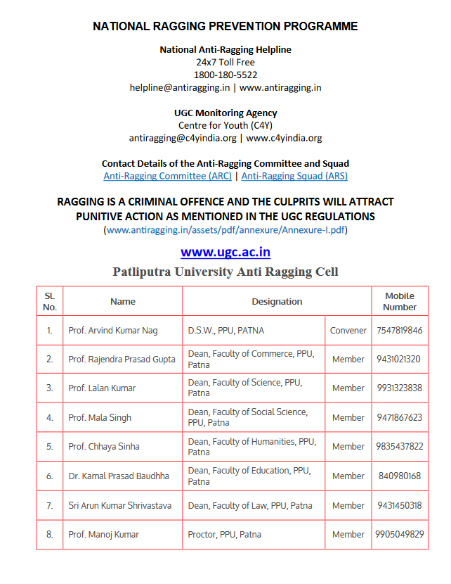 PATLIPUTRA UNIVERSITY, PATNA | Anti-Ragging Cell