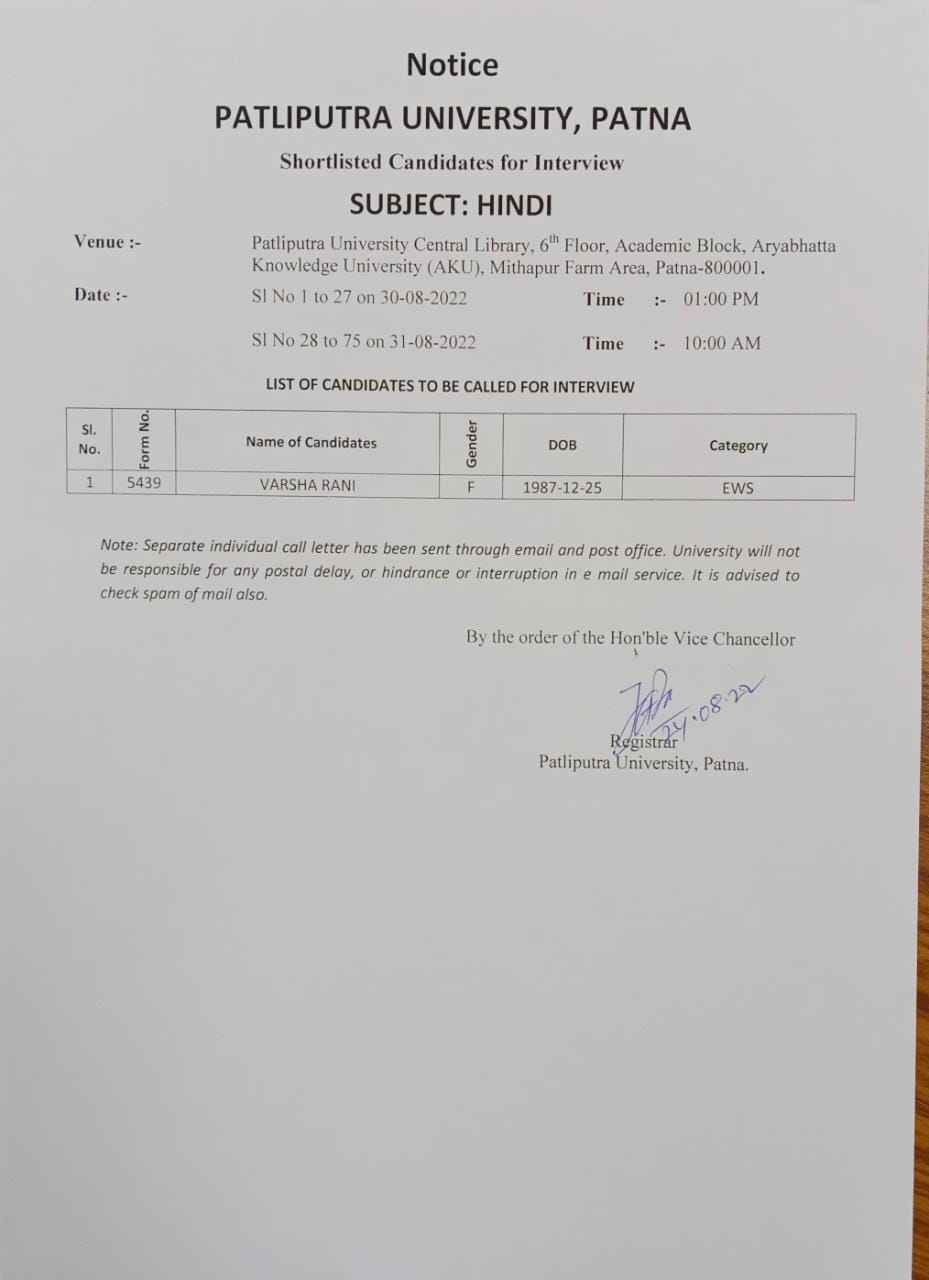 Shortlisted Candidates for Interview in guest faculty. : PATLIPUTRA ...